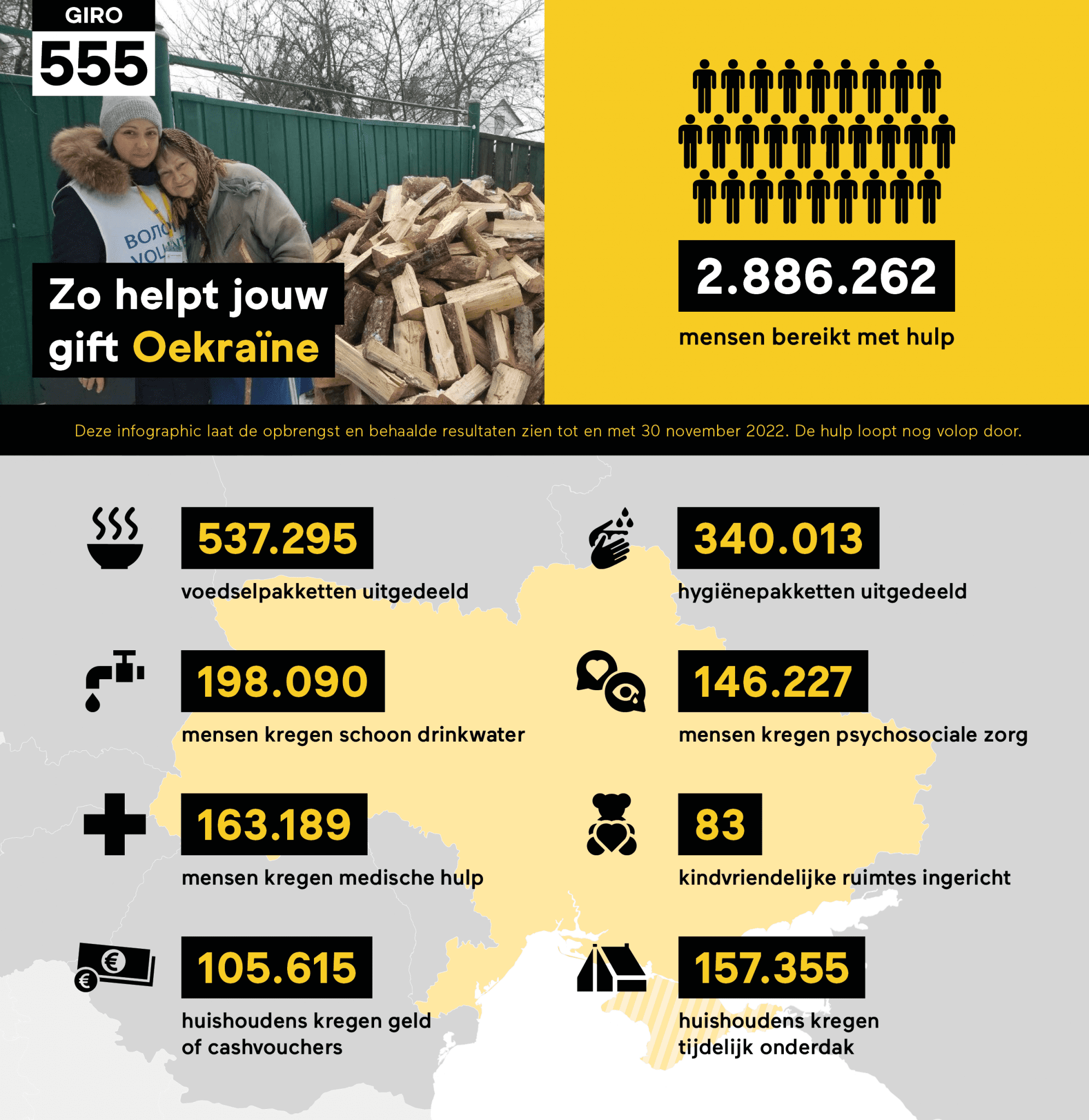 Oekraïne, een jaar later | World Vision